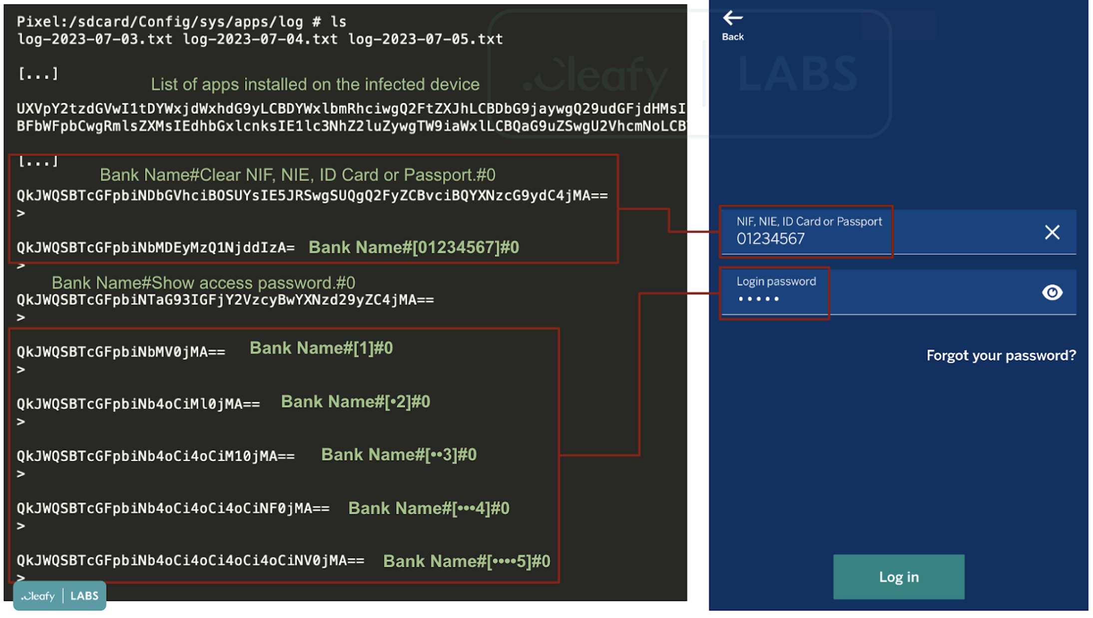 SpyNote continues to attack financial institutions | Cleafy Labs
